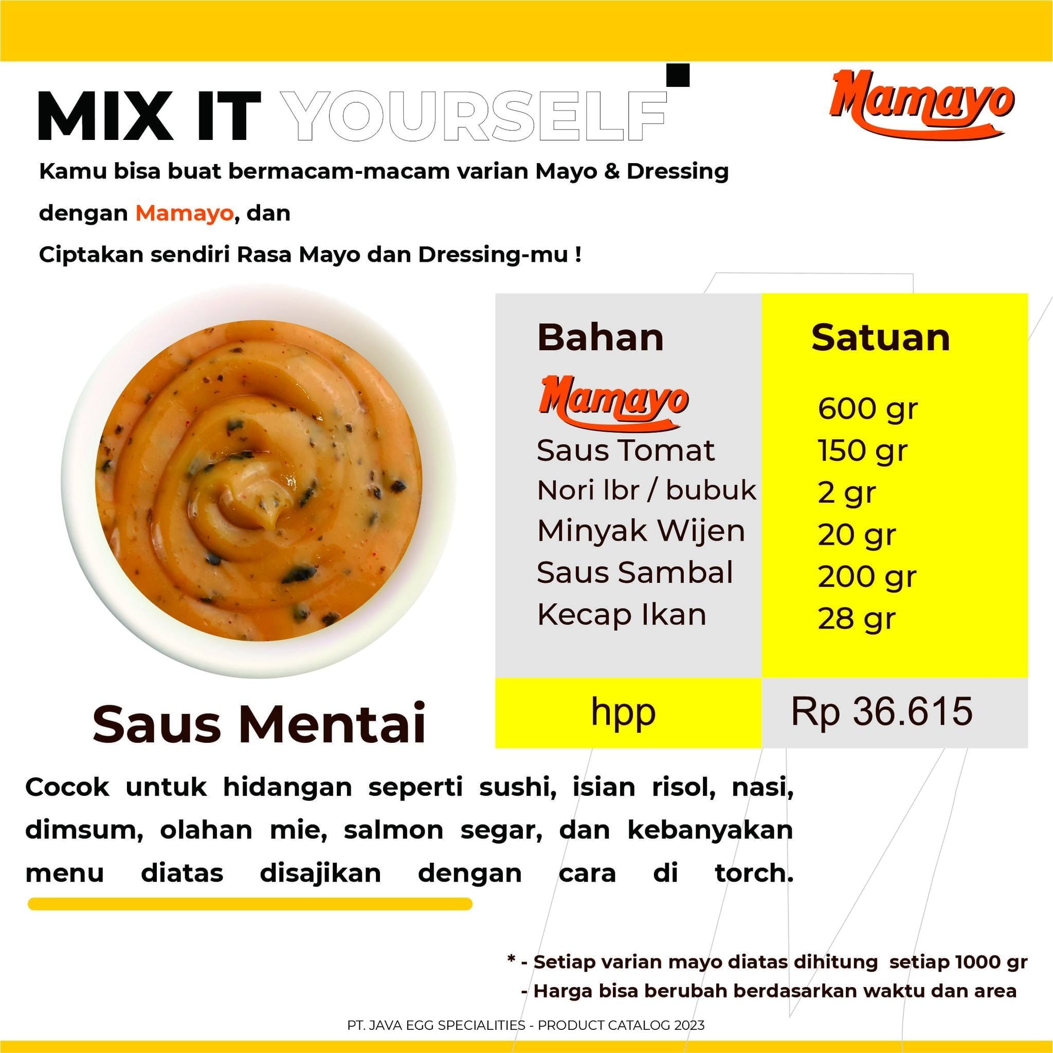 Resep Dimsum Mentai Mamayo : Cocok untuk Bisnis Kuliner